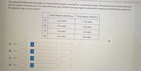 Solved The Table That Follows Lists Four Pairs Of Initial
