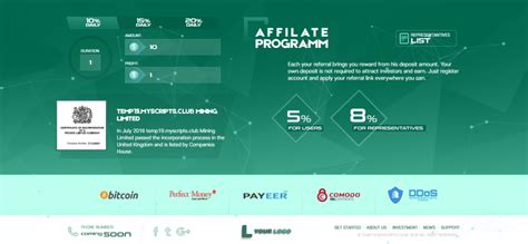 Buy Hyip Script Goldcoders Demo 19 Php Market Open Source