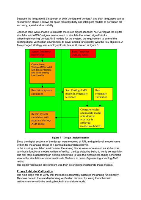 Verilog Ams Used In Top Down Methodology For Wireless Integrated Circuits Pdf