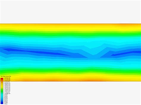 Static Analysis Of A Composite Plate By Vyelubolu Simscale