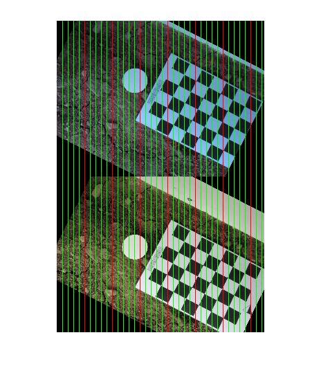 Disparity On Vertical Stereo OpenCV Q A Forum
