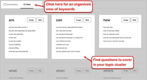 ️ 10 Best Practices To Create A Content Cluster Strategy