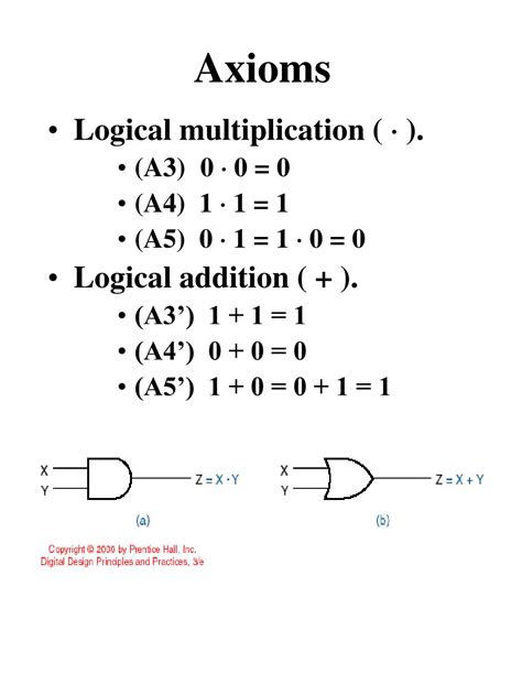 Ppt Boolean Algebra Powerpoint Presentation Free Download Id1721529