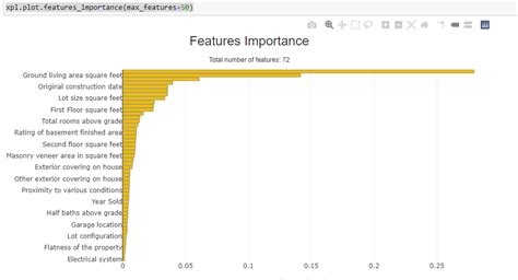 Bug On Display Of Labels Of Plot Features Importances Issue MAIF Shapash GitHub