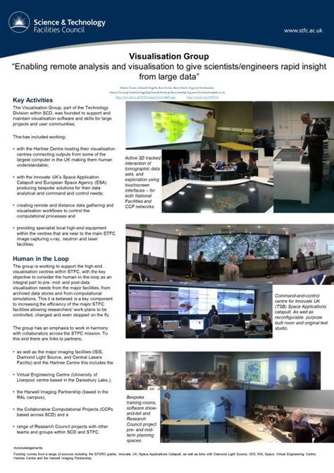 April 2015 Visualisation Issues And Programming Items