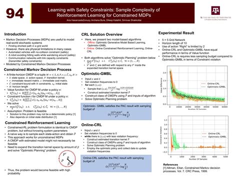 Learning With Safety Constraints Presidents Excellence Fund Symposium