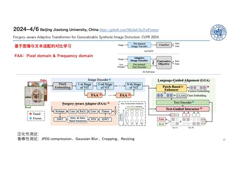 论文研读｜ai生成图像检测发展历程及研究现状 Ai生成图像检测目前研究现状 Csdn博客