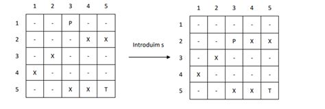 Java Necesito Ayuda Urgente Ejercicio Con Arraysmatrices