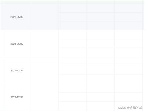 Vueelement Plus Table表格一个单元格中添加多行数据element表格一行多条数据 Csdn博客