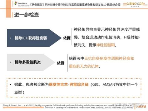 病例报告 阿米替林中毒伴肺炎克雷伯菌重症感染患者继发吉兰 巴雷综合征 知乎