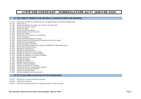 Liste Nomenclature Ifls Pdf Notice And Manuel Dutilisation