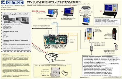 Centroid Cnc Software Jtseotyseo