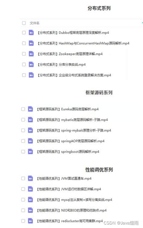 2022 大厂面试秘籍 Java 岗：中间件 算法 线程 虚拟机 分布式2022的java面试都不提中间件了吗