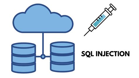Understanding The Importance Of Sql Injection Prevention In Modern Web Security Subrata Sarker