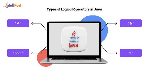 Java Logical Operators And Or Not With Examples