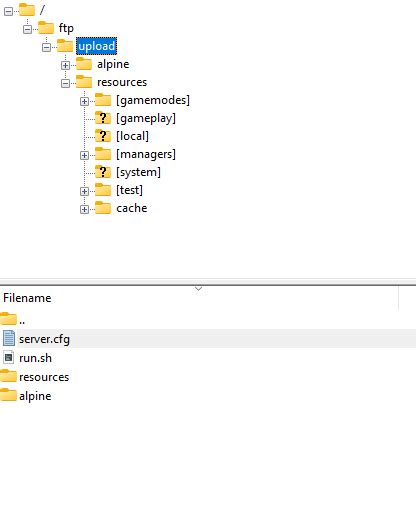 Server Txadmin Linux Server Discussion Cfxre Community