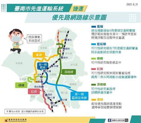 預計八年可以完工台南捷運藍線第一期綜合規劃完成已將規畫報告提送交通部審議