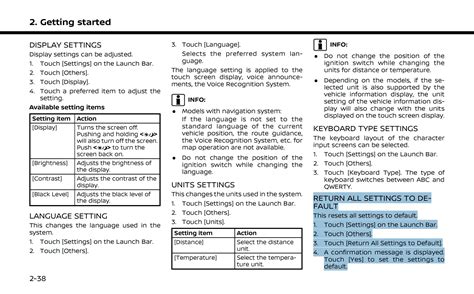 Navigation Glitch Nissan Murano Forum
