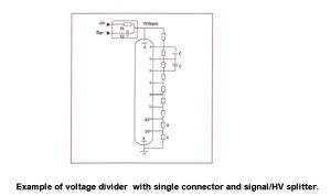 Voltage Dividers Scionix