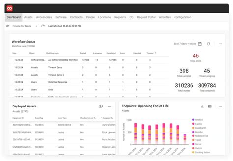Oomnitza End Of Year 24 Release Oomnitza