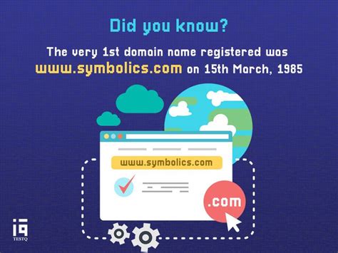 Did You Know Tech Fact Facts Did You Know Did