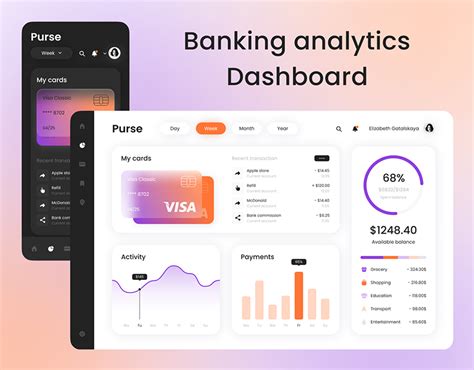 Banking Projects Photos Videos Logos Illustrations And Branding On