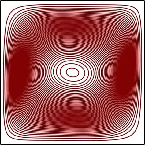 4 Streamlines Of Differentially Heated Square Cavity Simulation With Download Scientific