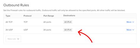 Blocked Udp Traffic Causes Slow Dns Resolution