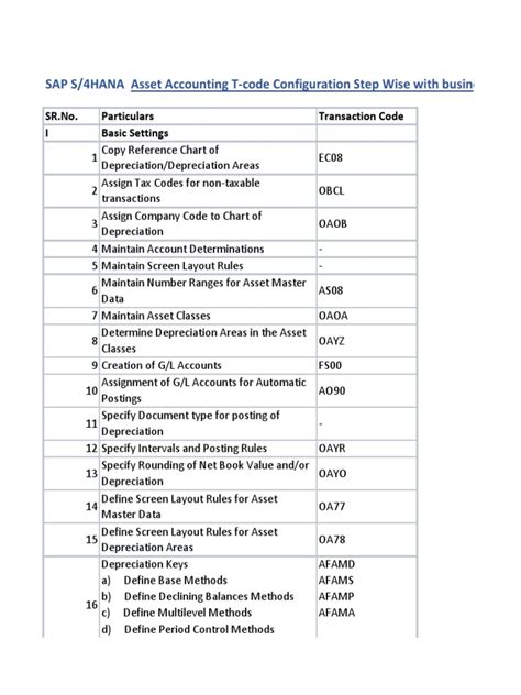 Sap S4hana Asset Accounting T Code Configuration 1684570076 Pdf