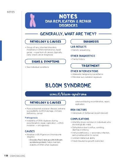 Bloom Syndrome Video Causes Meaning Osmosis