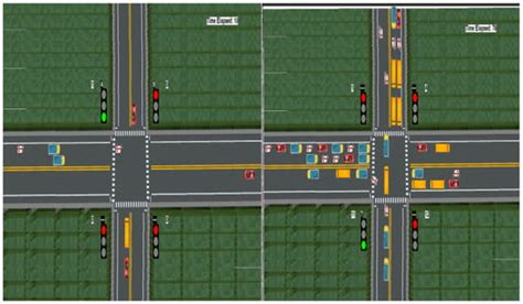 A Vehicle Density Estimation Traffic Light Control System Using A Two Dimensional Convolution