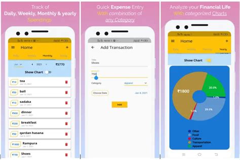 Free And Open Source Flutter Finance App Samples Learn By Example