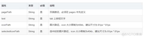小程序踩坑记 Tabbarlist 3 Selectediconpath 大小超过 40kbwx610019c35dc44的技术博客51cto博客