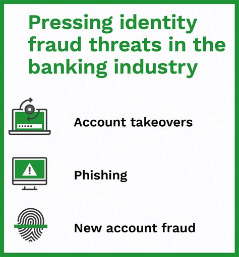 How Data Is Key To Preventing Identity Fraud