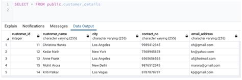 SQL TRUNCATE Learn The Examples Of TRUNCATE TABLE Statement