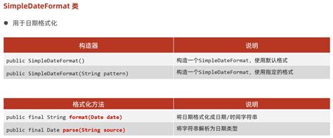 【javase】时间api 沙汀鱼 博客园
