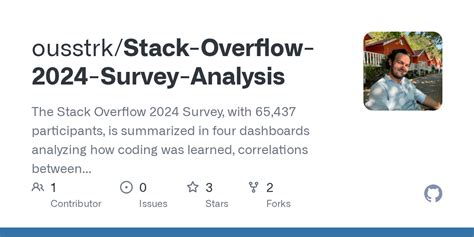 Github Ousstrkstack Overflow 2024 Survey Analysis The Stack Overflow 2024 Survey With