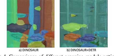 Figure 4 From Object Centric Multiple Object Tracking Semantic Scholar