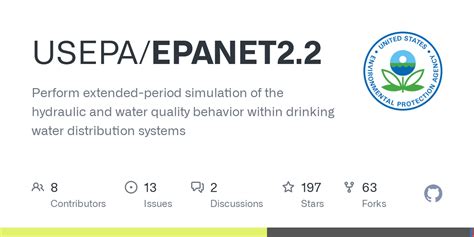 Epanet22githubworkflowsbuild And Testyml At Master · Usepaepanet22 · Github
