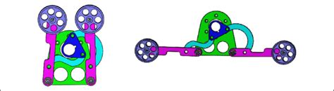 four bar linkage variable structure device download scientific diagram