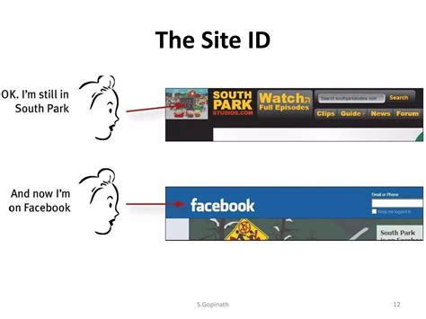 Designing Navigation Ppt