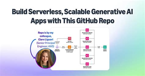 Aws Community Build Serverless Scalable Generative Ai Apps With