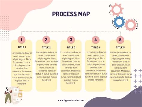 Free Printable Process Map Templates PDF Word Excel