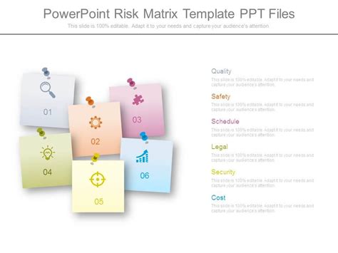 Powerpoint Risk Matrix Template Ppt Files PowerPoint Presentation Sample Example Of PPT