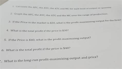 1 Calculate The AFC The AVC The ATC And MC For Chegg Com