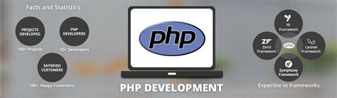 Fullstackdeveloper Added A New Photo Fullstackdeveloper