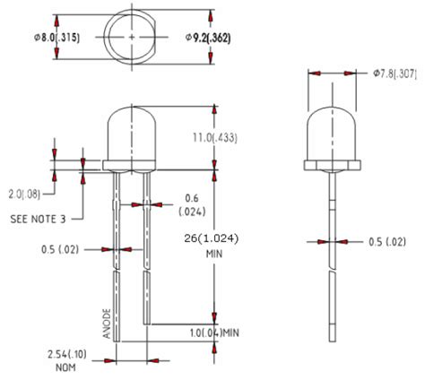 Red Mm Led Technical Data