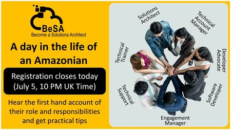 Ashish P On Linkedin Aws Learning Cloudcomputing Besaprogram