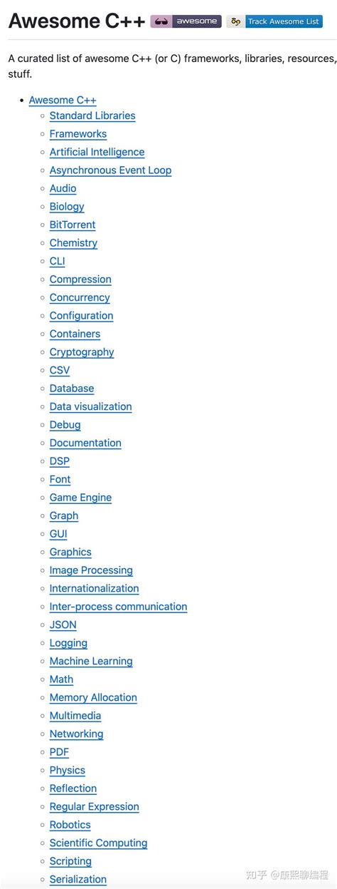 C的库去哪里找去哪里下载？ 知乎