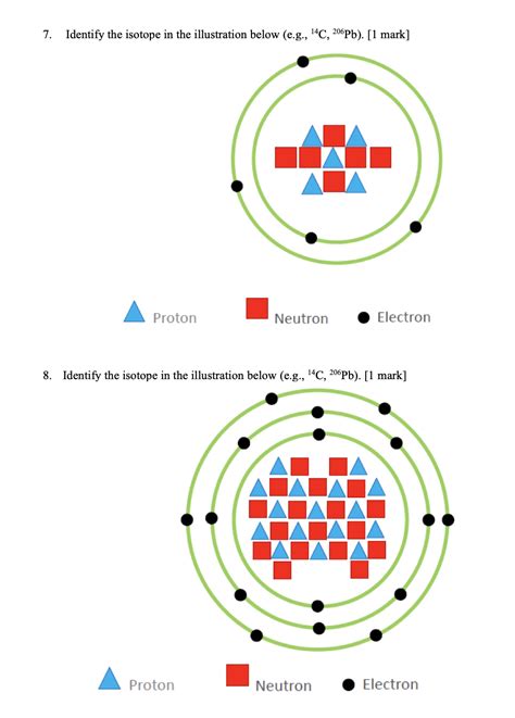 Solved 7 Identify The Isotope In The Illustration Below Chegg Com
